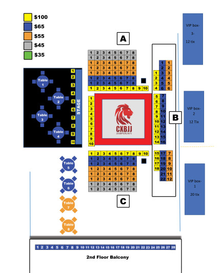 Nitro Tickets - Detail